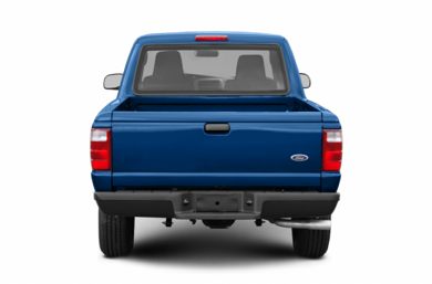 2004 Ford Ranger Styles & Features Highlights