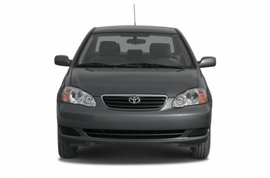 See 2007 Toyota Corolla Color Options - CarsDirect