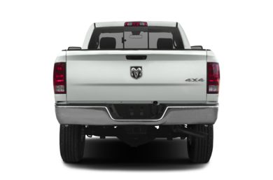 See 2016 RAM 2500 Color Options - CarsDirect