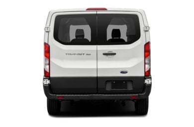 2015 Ford Transit-150 Styles & Features Highlights