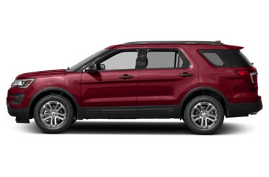 See 2016 Ford Explorer Color Options - CarsDirect