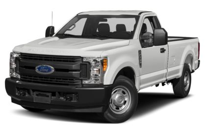 Ford F-250 by Model Year & Generation - CarsDirect