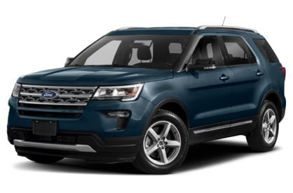 Ford Explorer by Model Year & Generation - CarsDirect