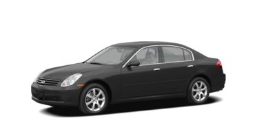 2006 INFINITI G35 Colors | CarsDirect