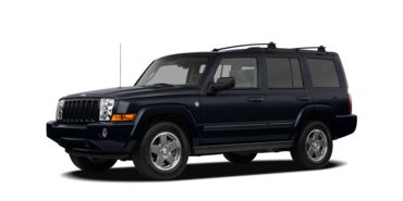2007 Jeep Commander Colors | CarsDirect