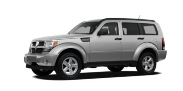 2008 Dodge Nitro Colors | CarsDirect
