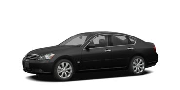 2008 INFINITI M35 Colors | CarsDirect