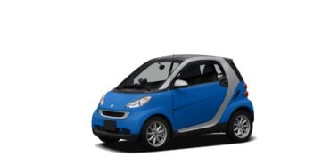 2008 smart fortwo Colors | CarsDirect