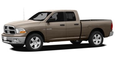 2009 Dodge Ram 1500 Colors | CarsDirect