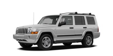 2009 Jeep Commander Colors | CarsDirect