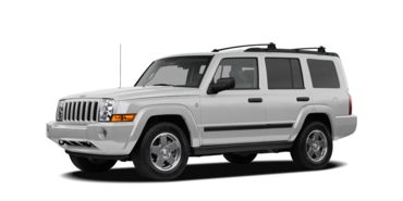 2010 Jeep Commander Colors | CarsDirect