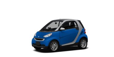 2010 smart fortwo Colors | CarsDirect