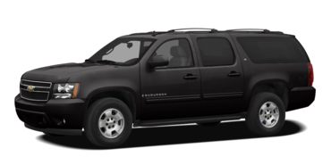 2012 Chevrolet Suburban 2500 Colors | CarsDirect