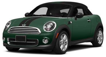 2015 MINI Coupe Colors | CarsDirect