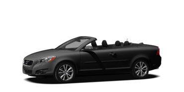 2012 Volvo C70 Colors | CarsDirect