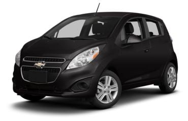 2013 Chevrolet Spark Colors | CarsDirect