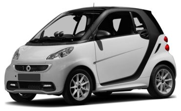 2013 smart fortwo electric drive Colors | CarsDirect