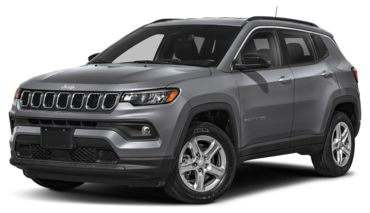 2024 Jeep Compass Colors | CarsDirect