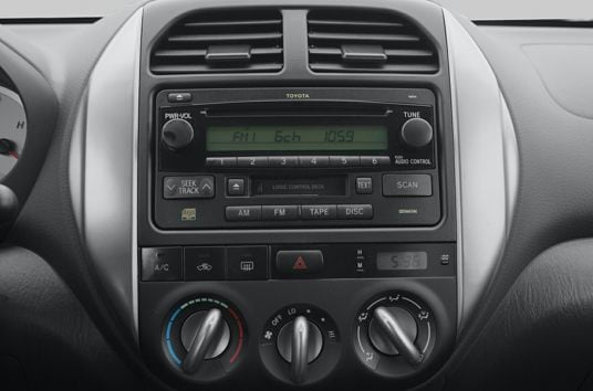 2005 Toyota RAV4 Pictures