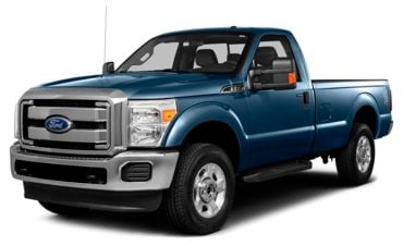 2015 Ford F-250 Colors | CarsDirect