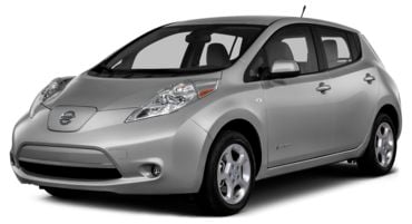 2015 Nissan LEAF Colors | CarsDirect
