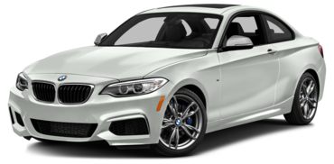 2015 BMW M235 Colors | CarsDirect