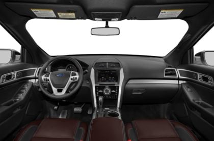 2015 Ford Explorer: Reviews, Prices, Ratings and Specs