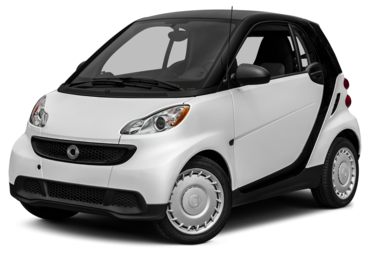 2013 smart fortwo Colors | CarsDirect