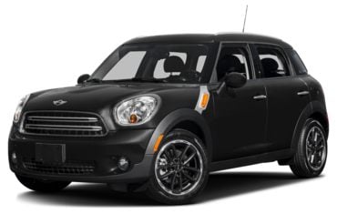 2016 MINI Countryman Colors | CarsDirect