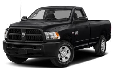 2018 RAM 2500 Colors | CarsDirect