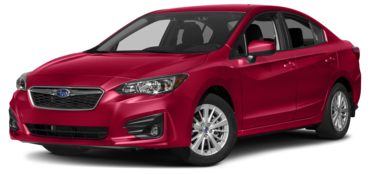 2018 Subaru Impreza Colors | CarsDirect