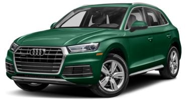 2019 Audi Q5 Colors | CarsDirect