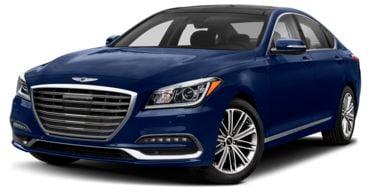 2019 Genesis G80 Colors | CarsDirect