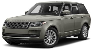 2019 Land Rover Range Rover Colors | CarsDirect