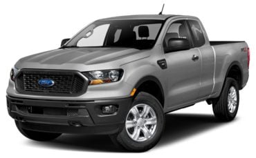 2019 Ford Ranger Colors | CarsDirect