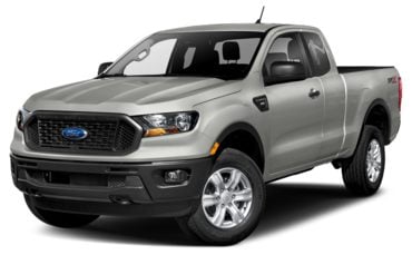 2020 Ford Ranger Colors | CarsDirect