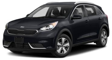 2019 Kia Niro Colors | CarsDirect