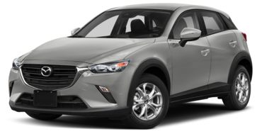 2019 Mazda CX-3 Colors | CarsDirect