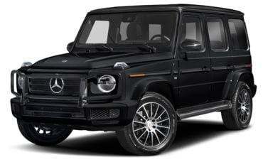2021 Mercedes-Benz G-Class Colors | CarsDirect