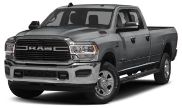 2020 RAM 2500 Colors | CarsDirect