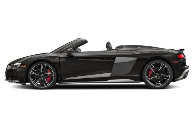 2020 Audi R8 Pictures