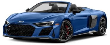 2021 Audi R8 Colors | CarsDirect