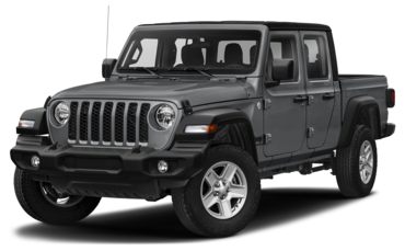 2020 Jeep Gladiator Colors | CarsDirect