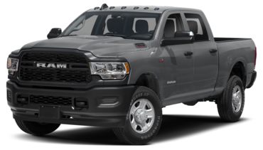 2019 RAM 2500 Colors | CarsDirect