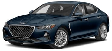2020 Genesis G70 Colors | CarsDirect