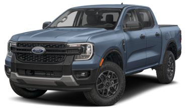 2024 Ford Ranger Colors | CarsDirect