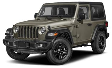 2025 Jeep Wrangler Colors | CarsDirect