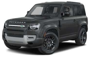 2025 Land Rover Defender Colors | CarsDirect