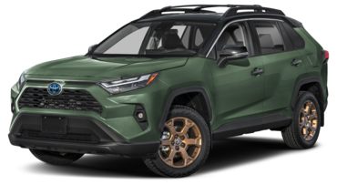 2025 Toyota RAV4 Hybrid Colors | CarsDirect
