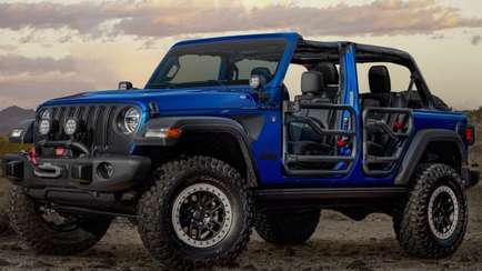 How It Works: Chrysler Employee Discount - CarsDirect